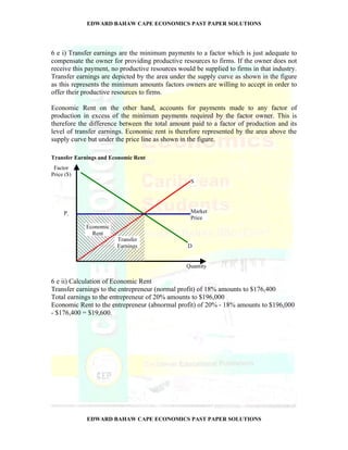 CAPE Economics, June 2007, Unit 1, Paper 2 suggested answer by Edward ...