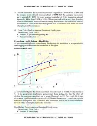 CAPE Economics, June 2007, Unit 2, Paper 2 suggested answer by Edward ...