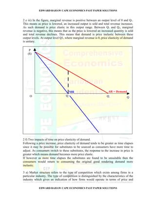 CAPE Economics, May 22nd 2008, Unit 1, Paper 2 suggested answer by ...