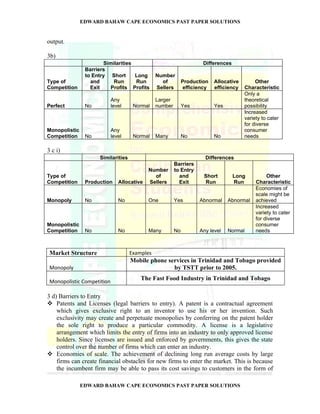 CAPE Economics, May 22nd 2008, Unit 1, Paper 2 suggested answer by ...