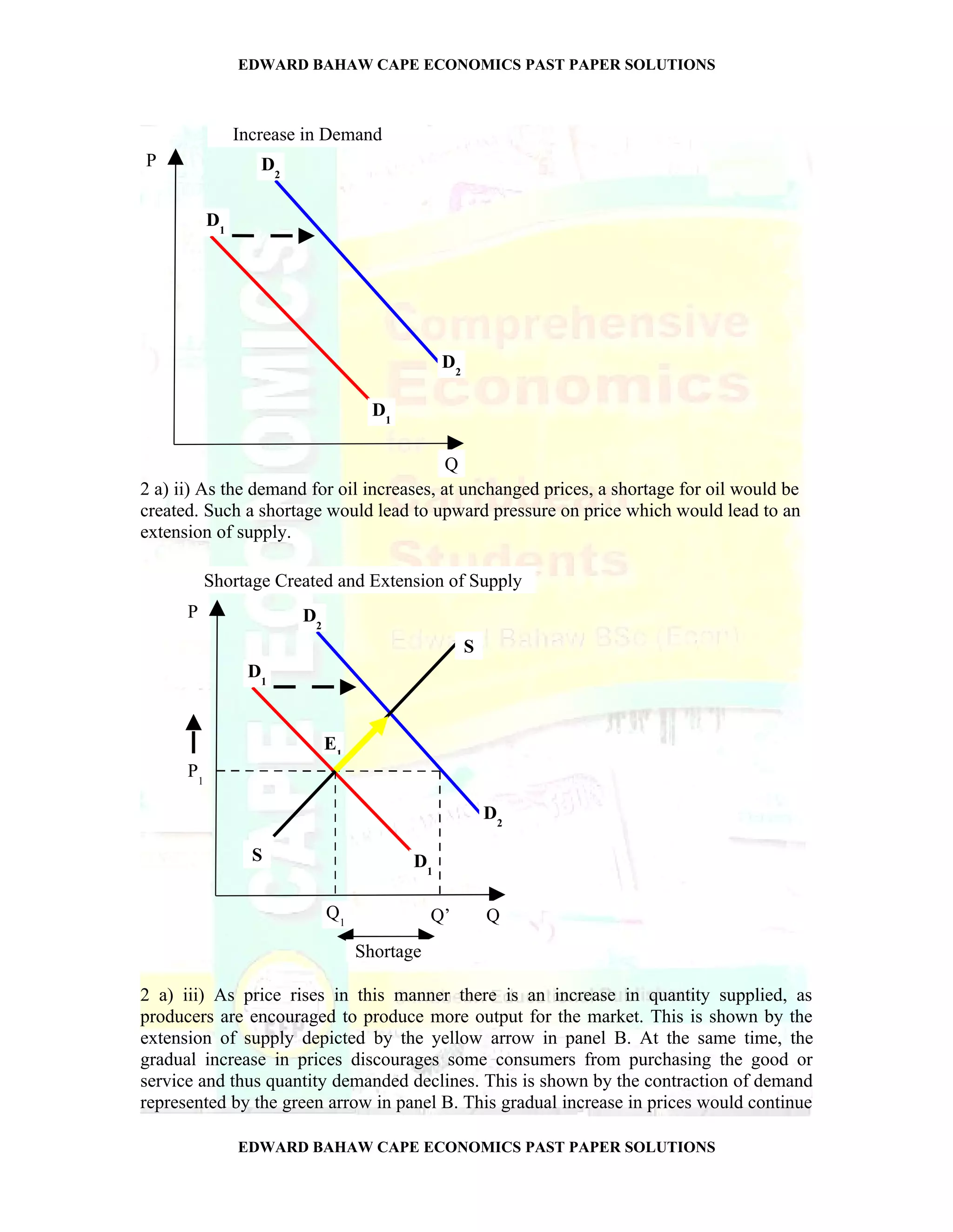 CAPE Economics, July 2nd, Unit 1, Paper 2 suggested answer by Edward ...