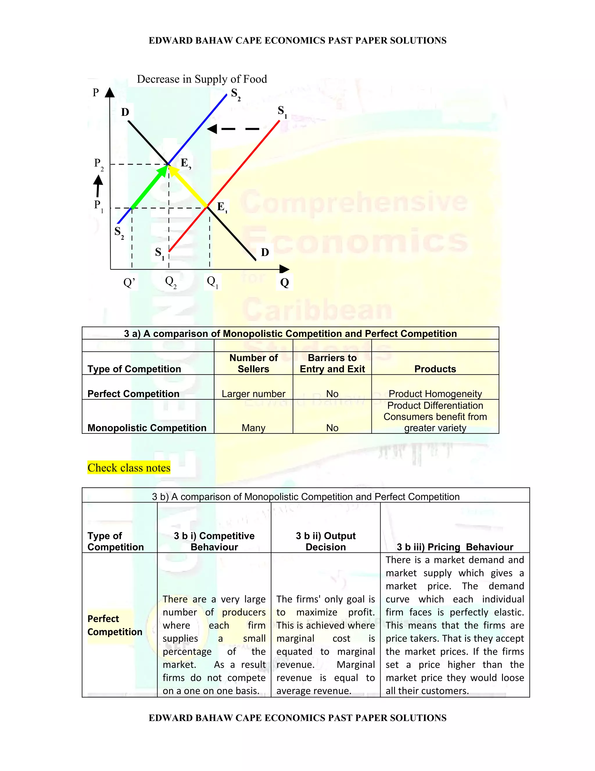 CAPE Economics, July 2nd, Unit 1, Paper 2 suggested answer by Edward ...