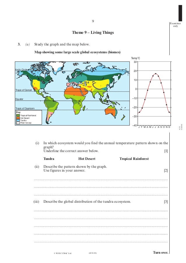2012 GCSE Options Unit 2 Foundation Paper
