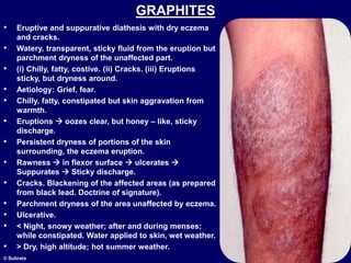 JUNE 2015-ECZEMA JUNE 2015-ECZEMA JUNE 2015-ECZEMA.ppt