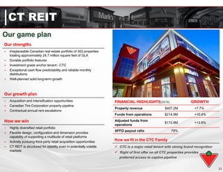 June 2017 investor deck final | PDF