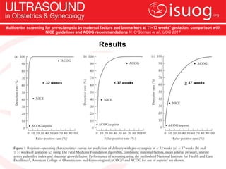 UOG Journal Club: Multicenter screening for pre-eclampsia by maternal ...