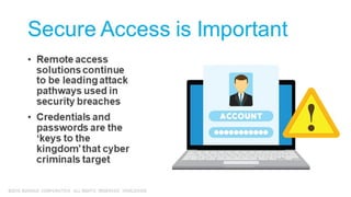 Post GDPR: The Critical Importance of Securing Remote Access | PPT