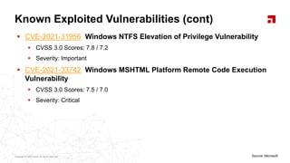 2021 June Patch Tuesday | PPTX