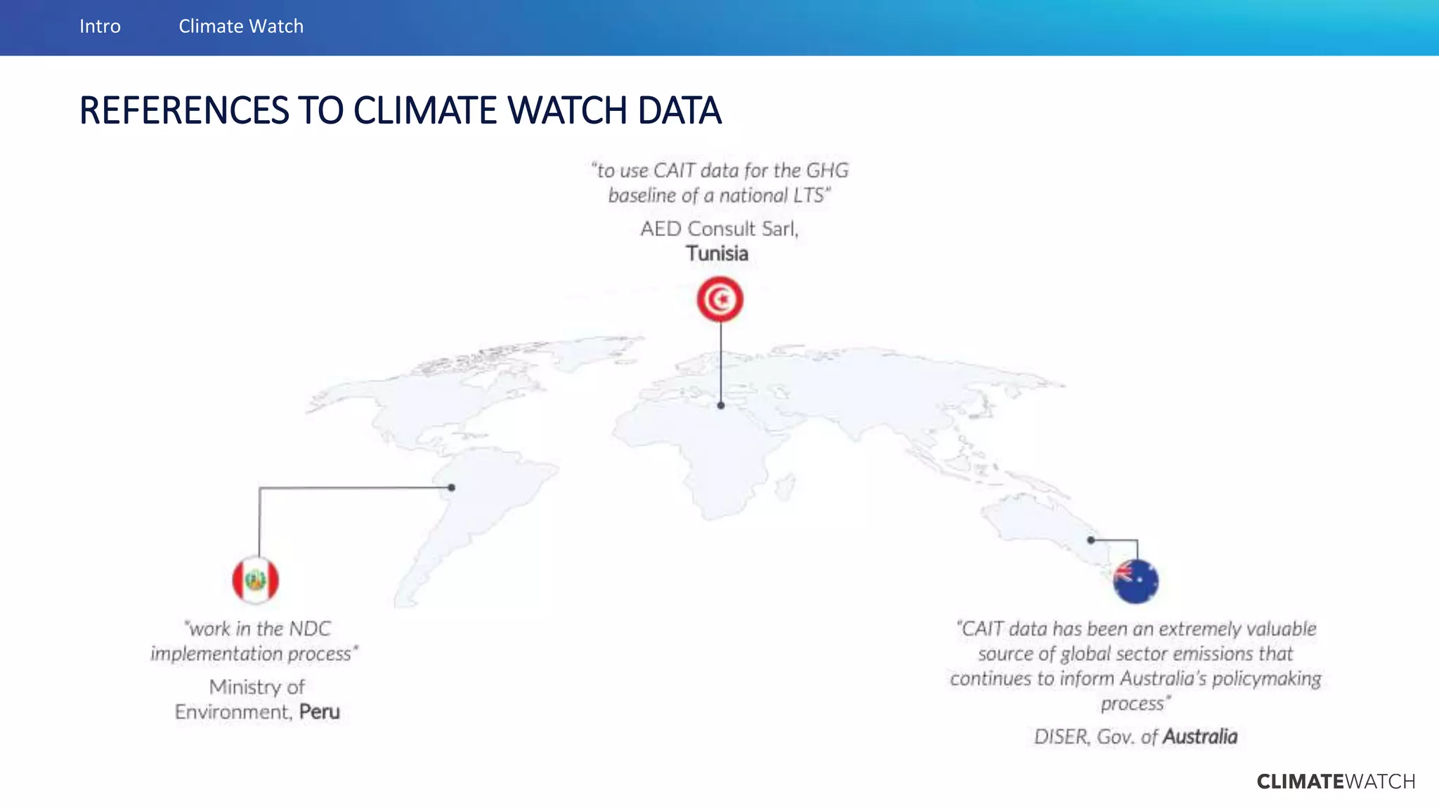 Net Zero Targets: Which Countries Have Them and How They Stack Up | PPT
