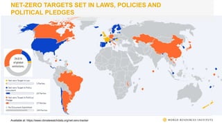 Net Zero Targets: Which Countries Have Them and How They Stack Up | PPT
