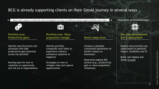 June 2023 - BCG Perspectives on GenAI's Impact on Private Equity ...