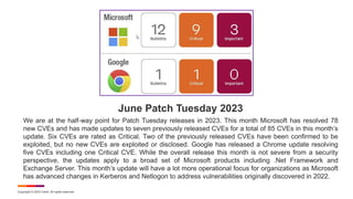 June 2023 Patch Tuesday | PPT