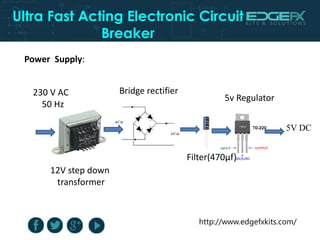 Ultra Fast Acting Electronic Circuit Breaker | PPT