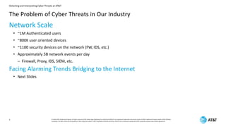 Near Real-time Outlier Detection and Interpretation - Part 1 by Robert ...