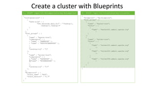 Simplified Cluster Operation & Troubleshooting | PPTX