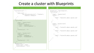 Simplified Cluster Operation and Troubleshooting | PPTX