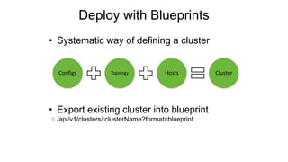 Simplified Cluster Operation and Troubleshooting | PPTX