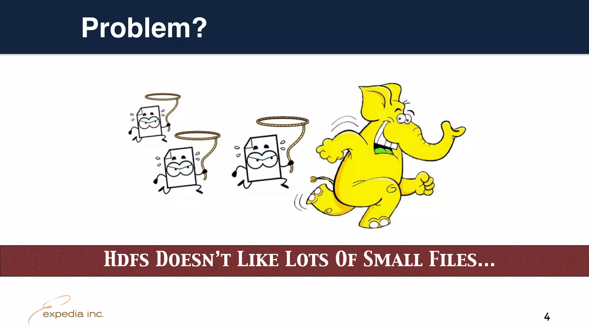 Hdfs Analysis For Small Files Ppt