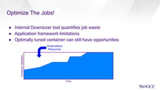 Investing the Effects of Overcommitting YARN resources | PPTX