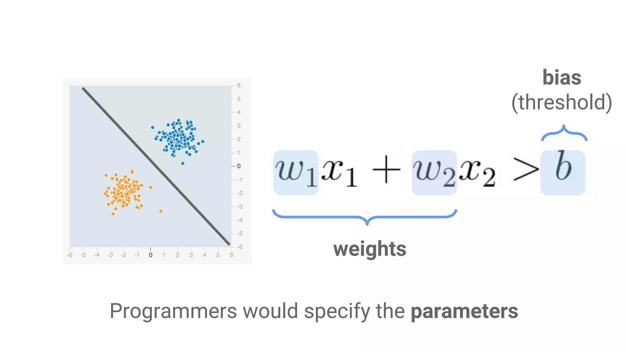 Google Cloud Platform Empowers TensorFlow and Machine Learning | PPT
