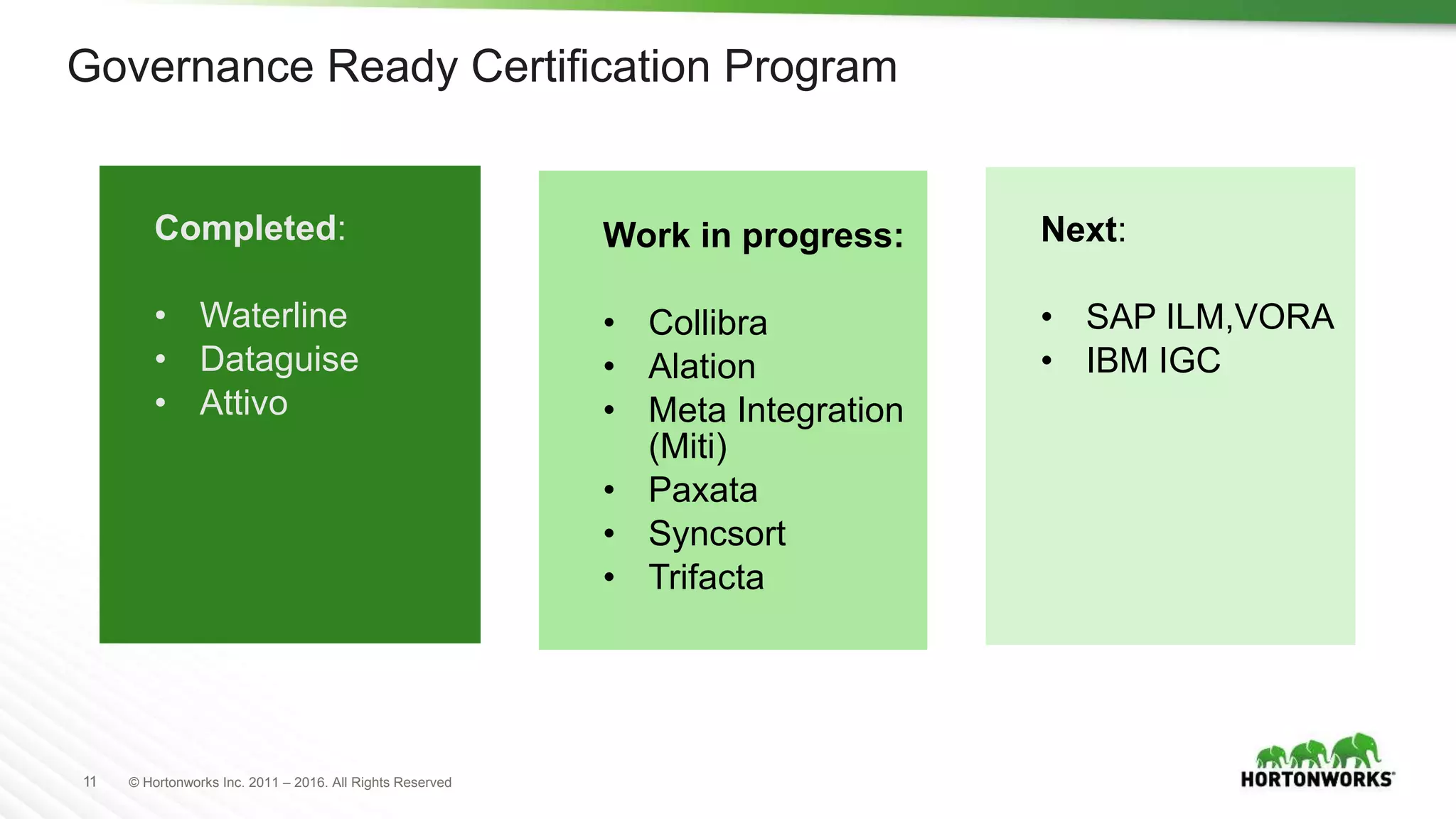 Top Three Big Data Governance Issues and How Apache ATLAS resolves it ...