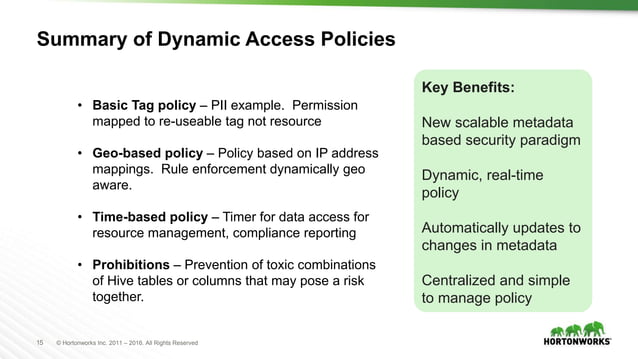 Top Three Big Data Governance Issues and How Apache ATLAS resolves it ...