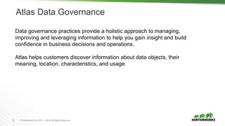 Top Three Big Data Governance Issues and How Apache ATLAS resolves it for the Enterprise | PPTX ...