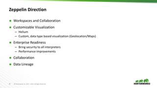Apache Zeppelin + LIvy: Bringing Multi Tenancy to Interactive Data Analysis | PPTX