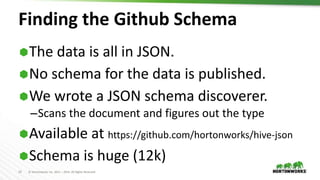 File Format Benchmark - Avro, JSON, ORC & Parquet | PPTX