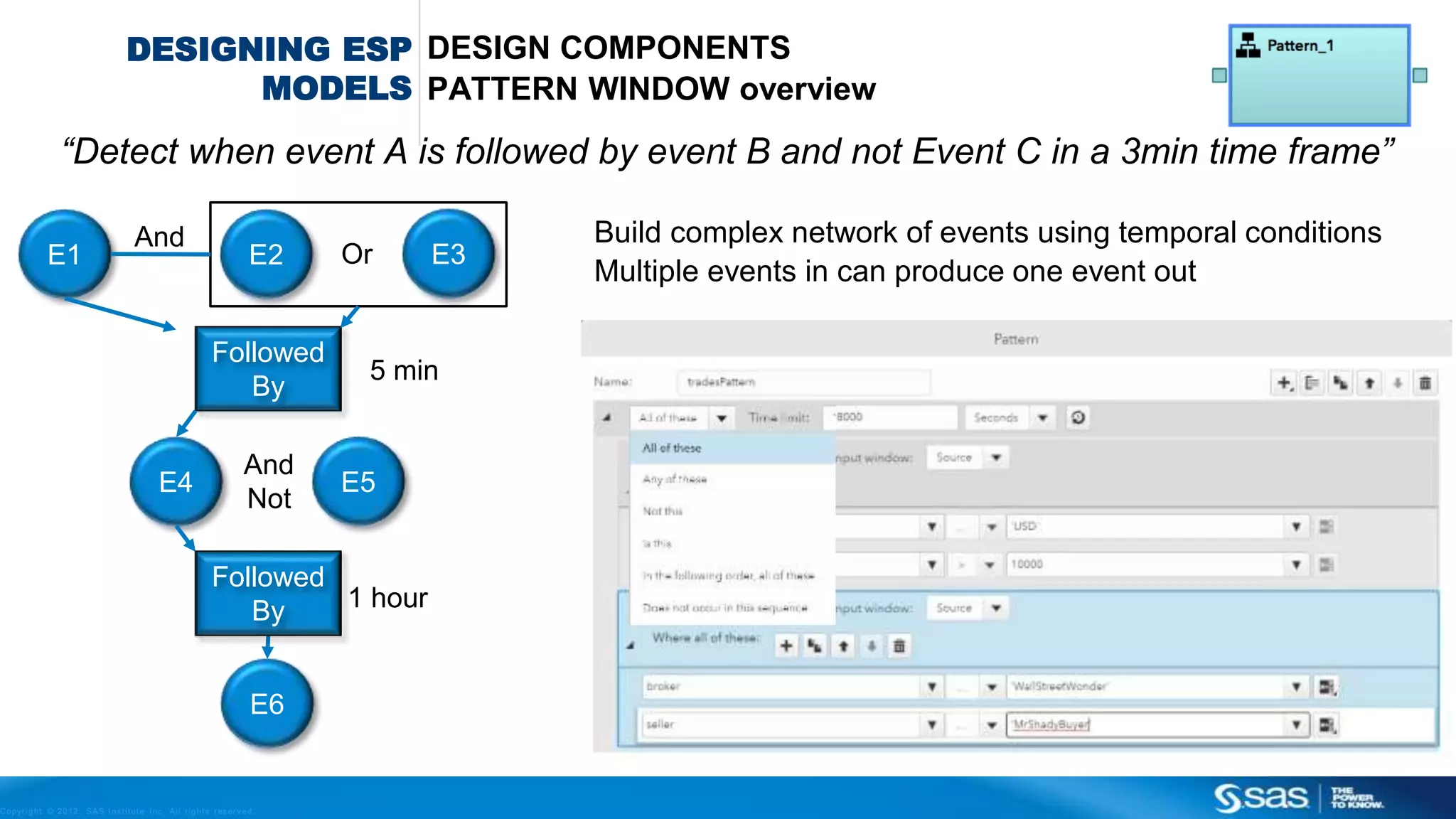 IOT, Streaming Analytics and Machine Learning | PPTX