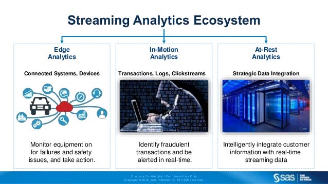 Iot Streaming Analytics And Machine Learning