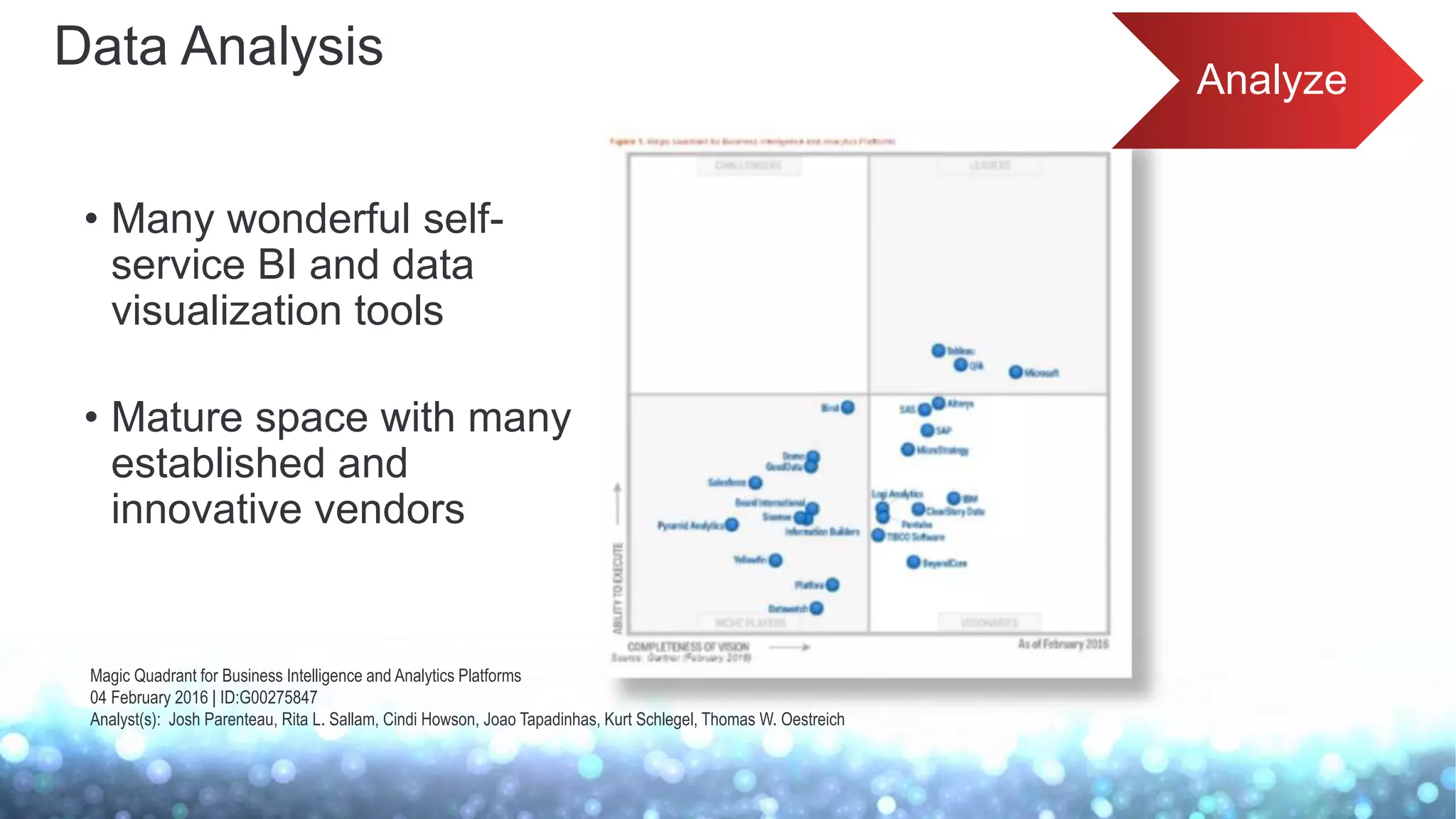 How to build a successful Data Lake | PPTX
