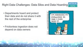 How to build a successful Data Lake | PPT