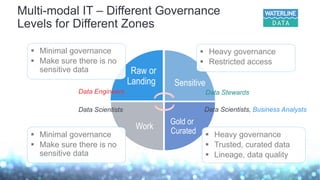 How to build a successful Data Lake | PPT