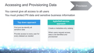 How to build a successful Data Lake | PPT