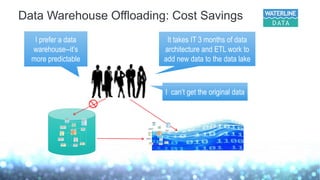 How to build a successful Data Lake | PPT