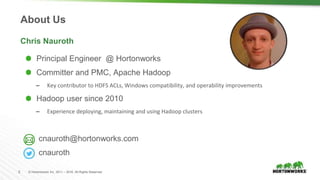 Keep your Hadoop Cluster at its Best | PPT