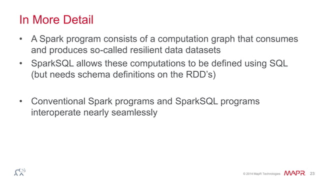 Spark SQL versus Apache Drill: Different Tools with Different Rules | PPT