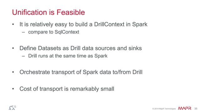 Spark SQL versus Apache Drill: Different Tools with Different Rules | PPT