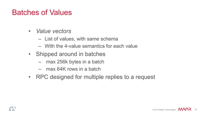 Spark SQL versus Apache Drill: Different Tools with Different Rules | PPT