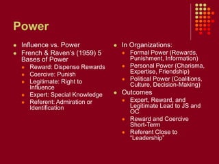 june28powerandempowerment.ppt for university students of management | PPT