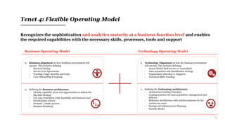 Apache Hadoop Summit 2016: The Future of Apache Hadoop an Enterprise ...