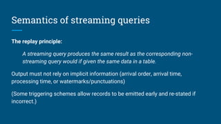 Streaming SQL | PDF | Databases | Computer Software and Applications