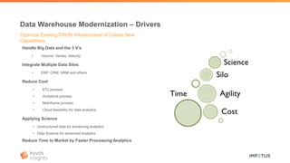 Accelerating Data Warehouse Modernization | PPTX