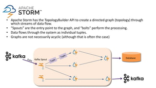 Performance Comparison of Streaming Big Data Platforms | PPTX | Cloud Computing | Internet
