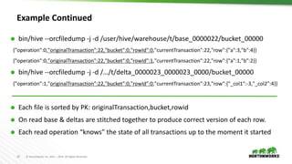 Apache Hive ACID Project | PPTX
