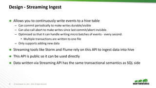Apache Hive ACID Project | PPTX