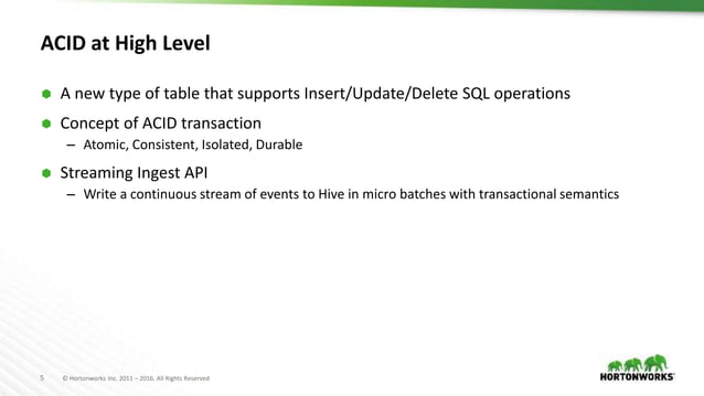 Apache Hive ACID Project | PPTX