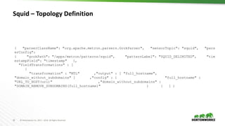 Tracing your security telemetry with Apache Metron | PPTX