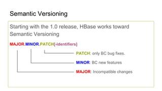 Apache HBase: State of the Union | PPTX